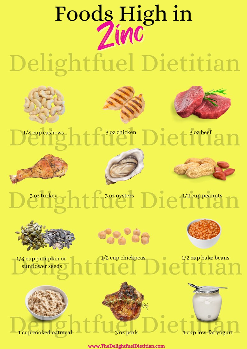Foods High in Zinc - Etsy