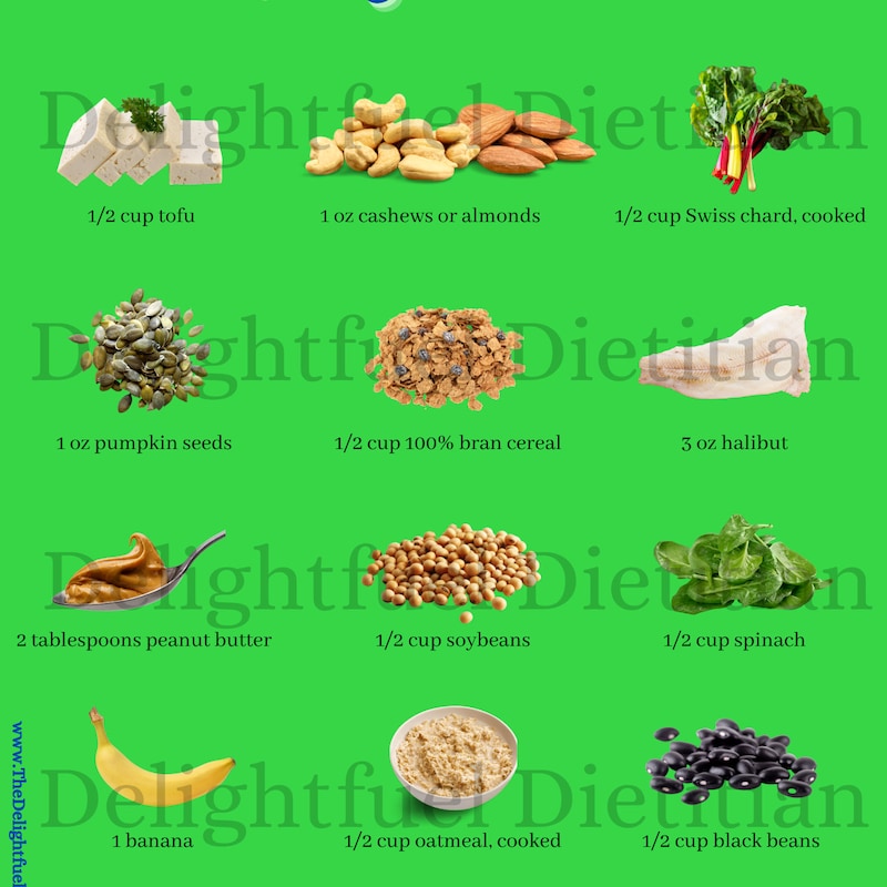 Magnesium Food List - Etsy