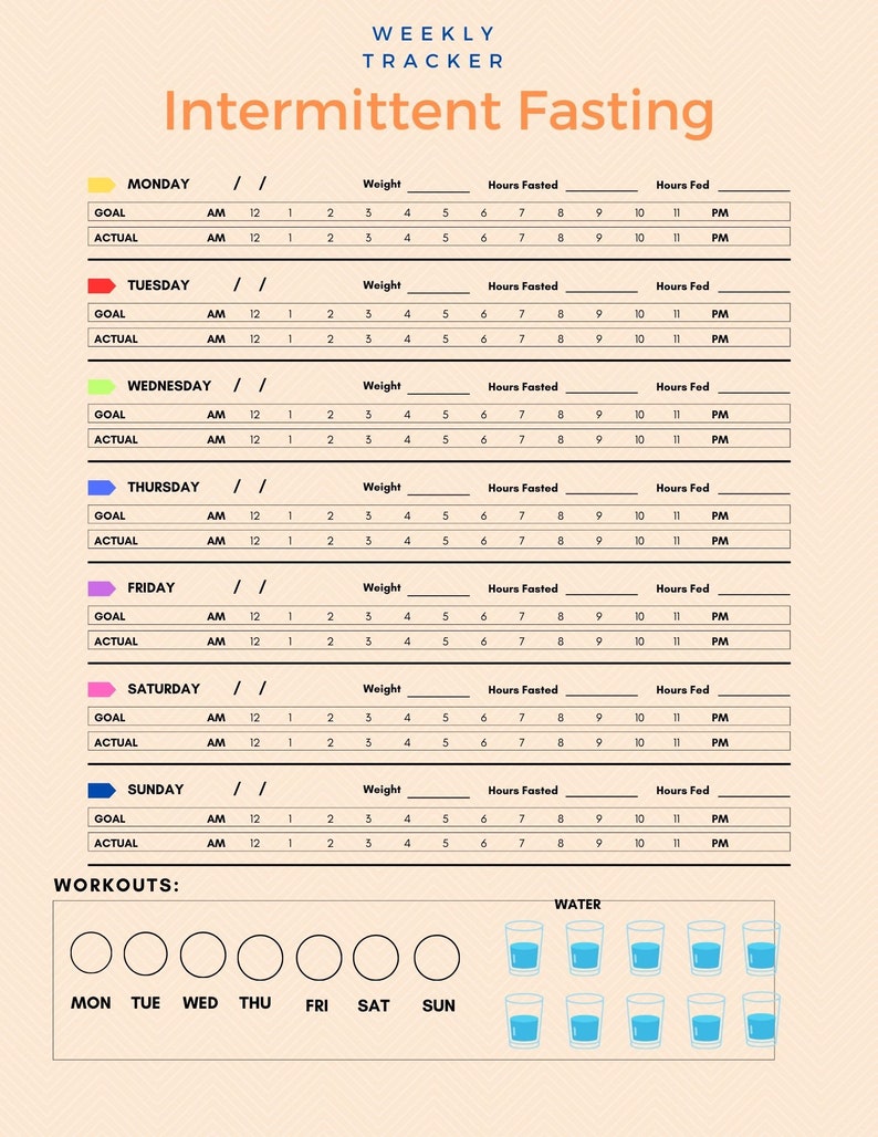 Intermittent Fasting Tracker - Etsy