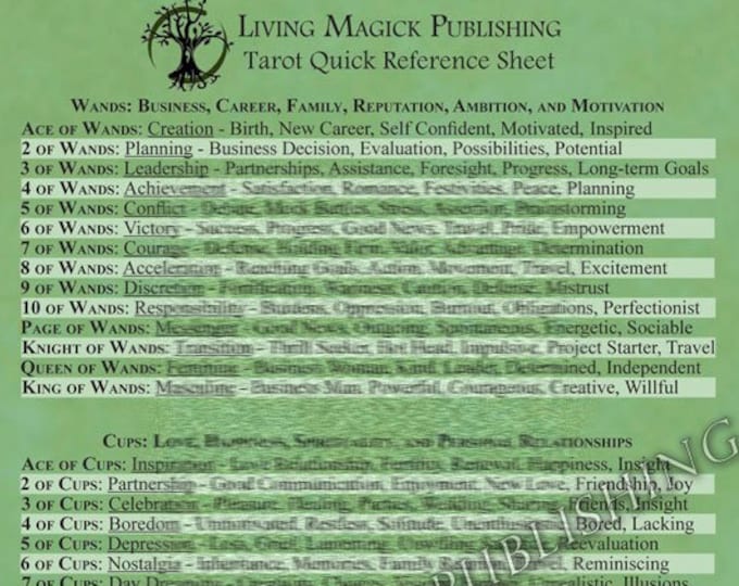 Cartomancy Cheat Sheet PDF - Etsy Canada