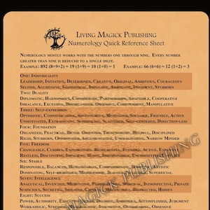 Numerology Quick Reference Sheet - Living Magick Publishing - Etsy