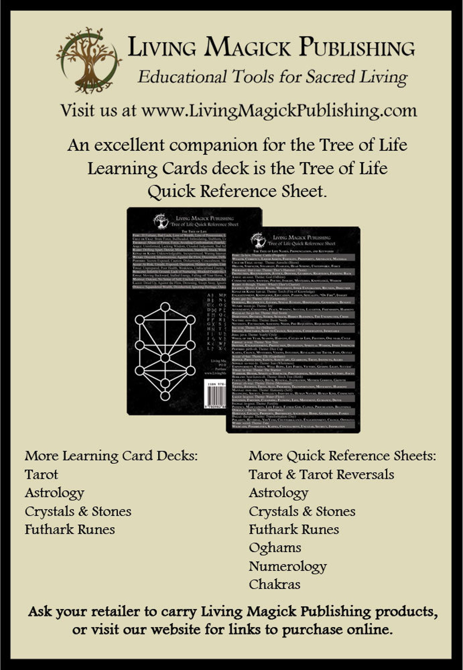 Tree of Life - Kabbalah Quick Reference Sheet - Living Magick ...