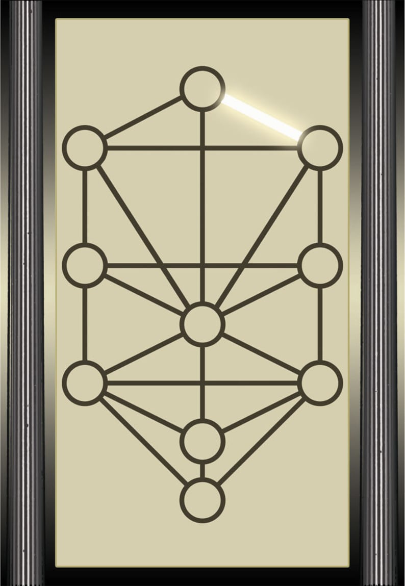 Tree of Life - Kabbalah Learning Cards ~ Living Magick Publishing - Etsy