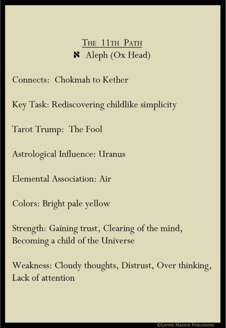 Tree of Life - Kabbalah Learning Cards ~ Living Magick Publishing - Etsy