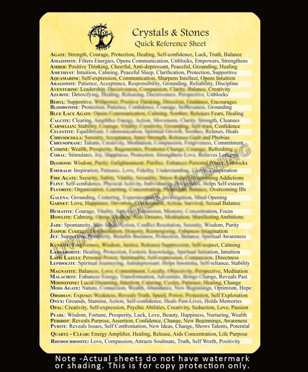 Crystals & Stones Quick Reference Sheet - Living Magick Publishing - Etsy