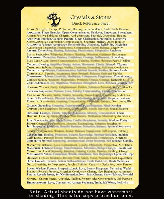 Crystals & Stones Quick Reference Sheet Living Magick | Etsy
