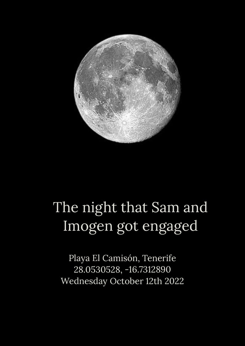 Moon Date Print Photo (anniversary Birthday Wedding Framed Moon B;ack ...