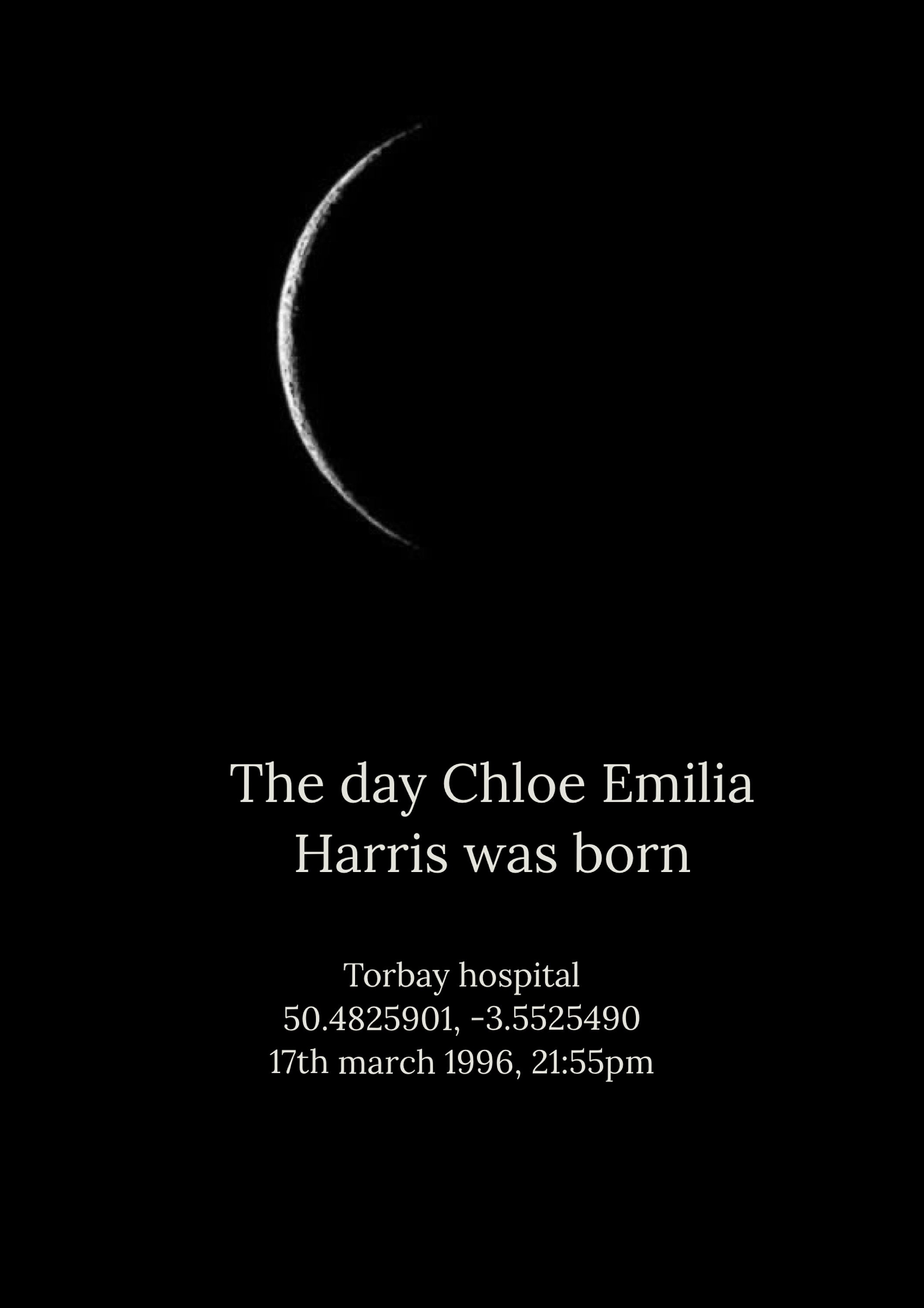Moon Date Print Photo anniversary Birthday Wedding Framed Moon Back and ...