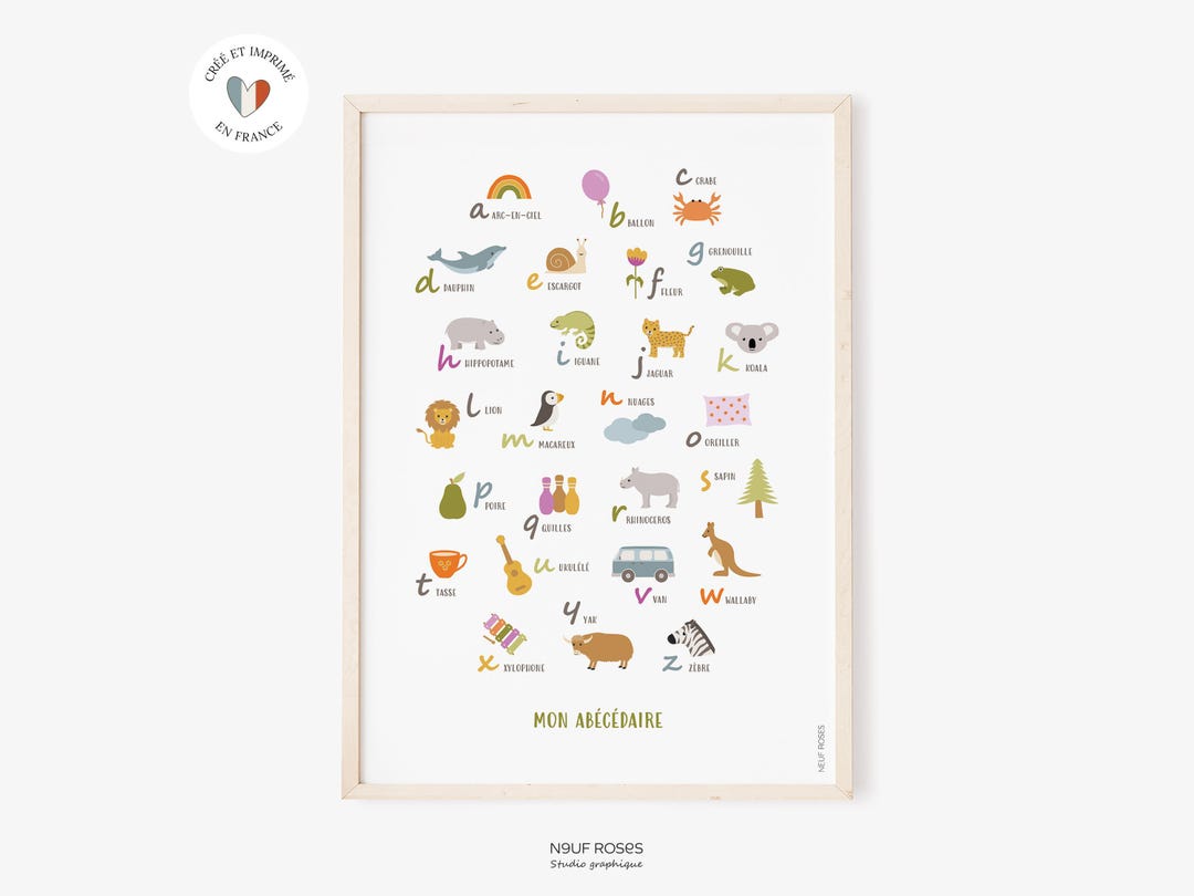 Children's and Baby's Alphabet Poster, Educational French Alphabet ...