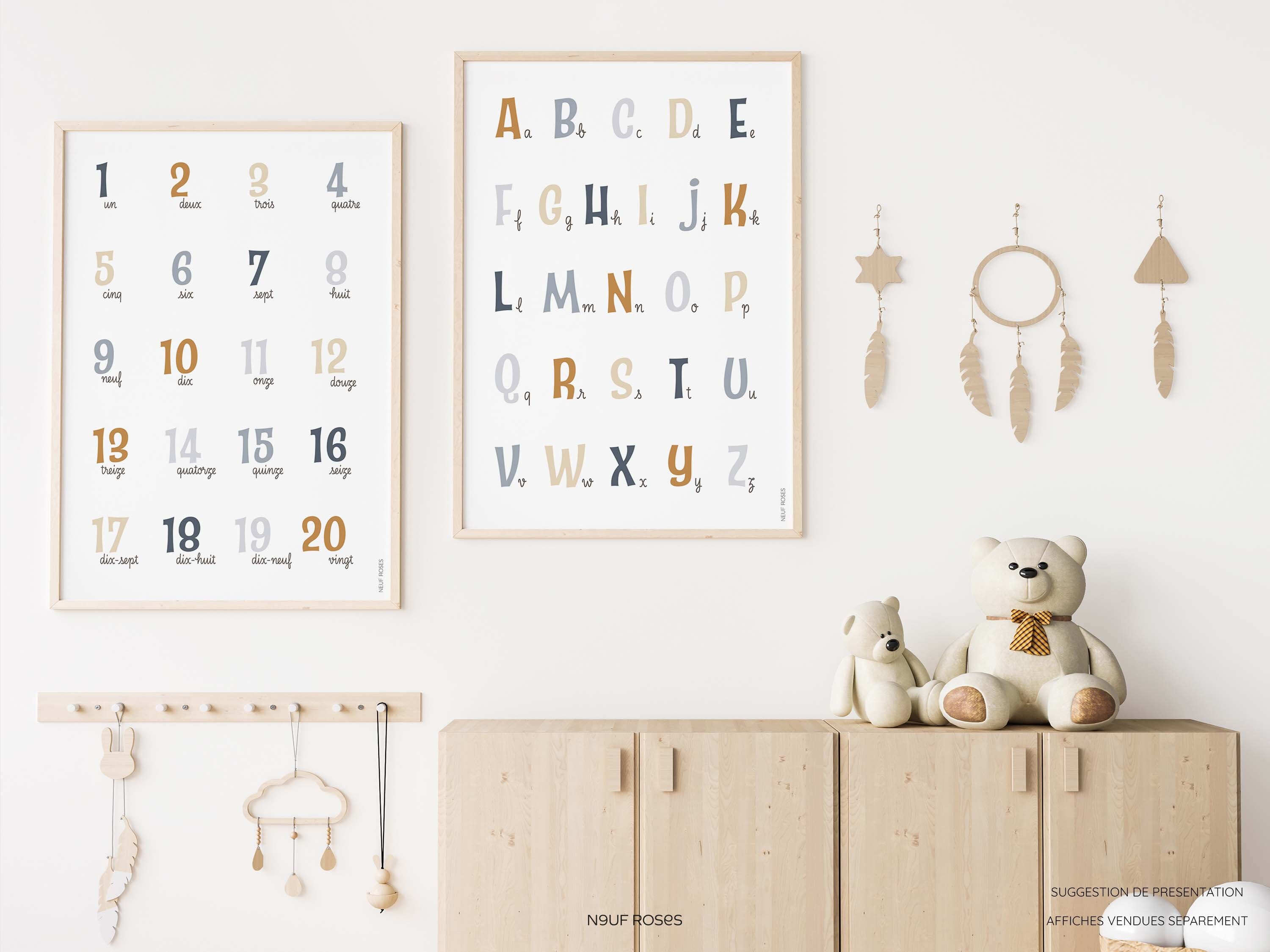 Numbers Poster, Educational Numbers Poster, Children's Room Decoration ...