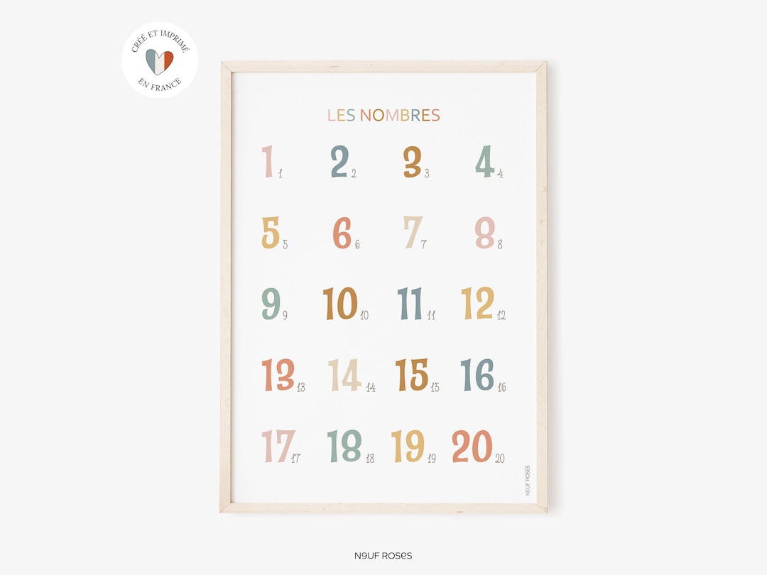 Affiche nombres, déco pour chambre enfant et bébé ou salle de jeux ...