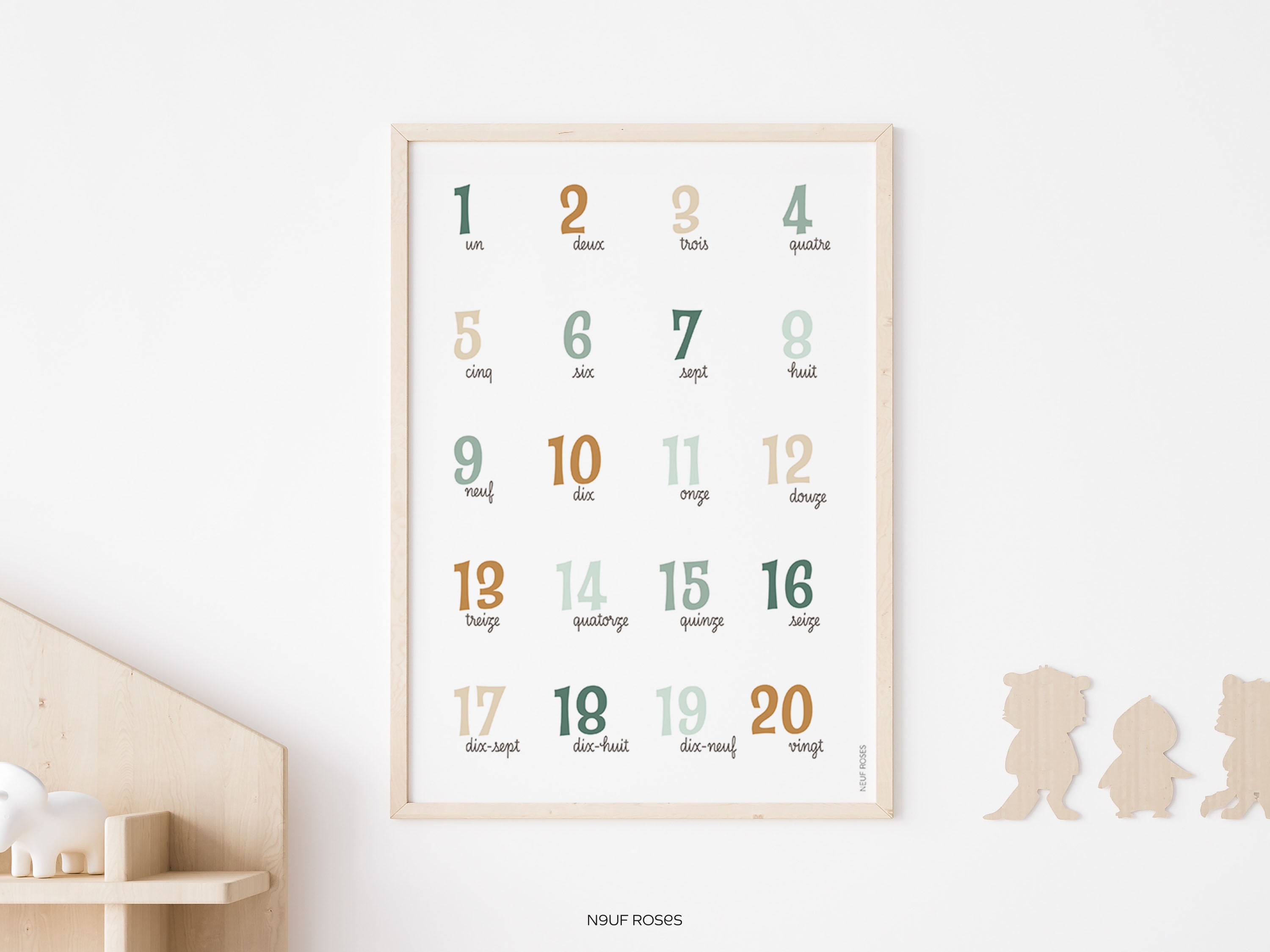 Numbers Poster Numbers Educational Poster Children's - Etsy