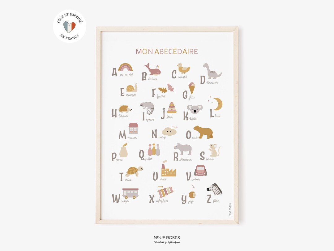 Alphabet Poster for Children's and Baby's Bedroom or Playroom ...