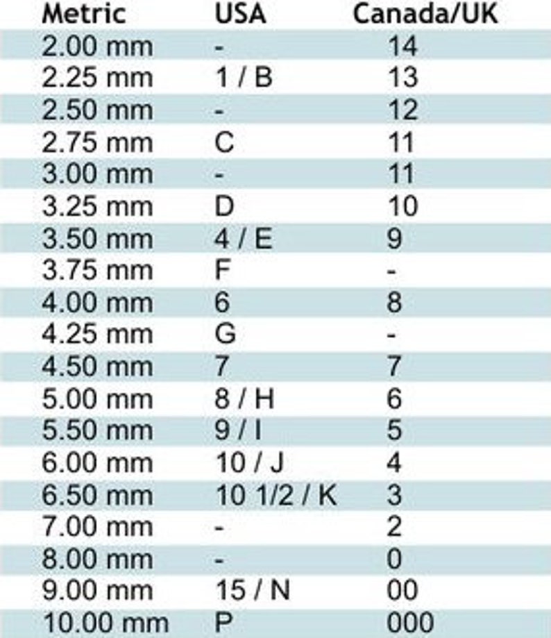 Crochet Belt Pattern PDF | Granny Square, Vintage 1970s Hippie Style ...