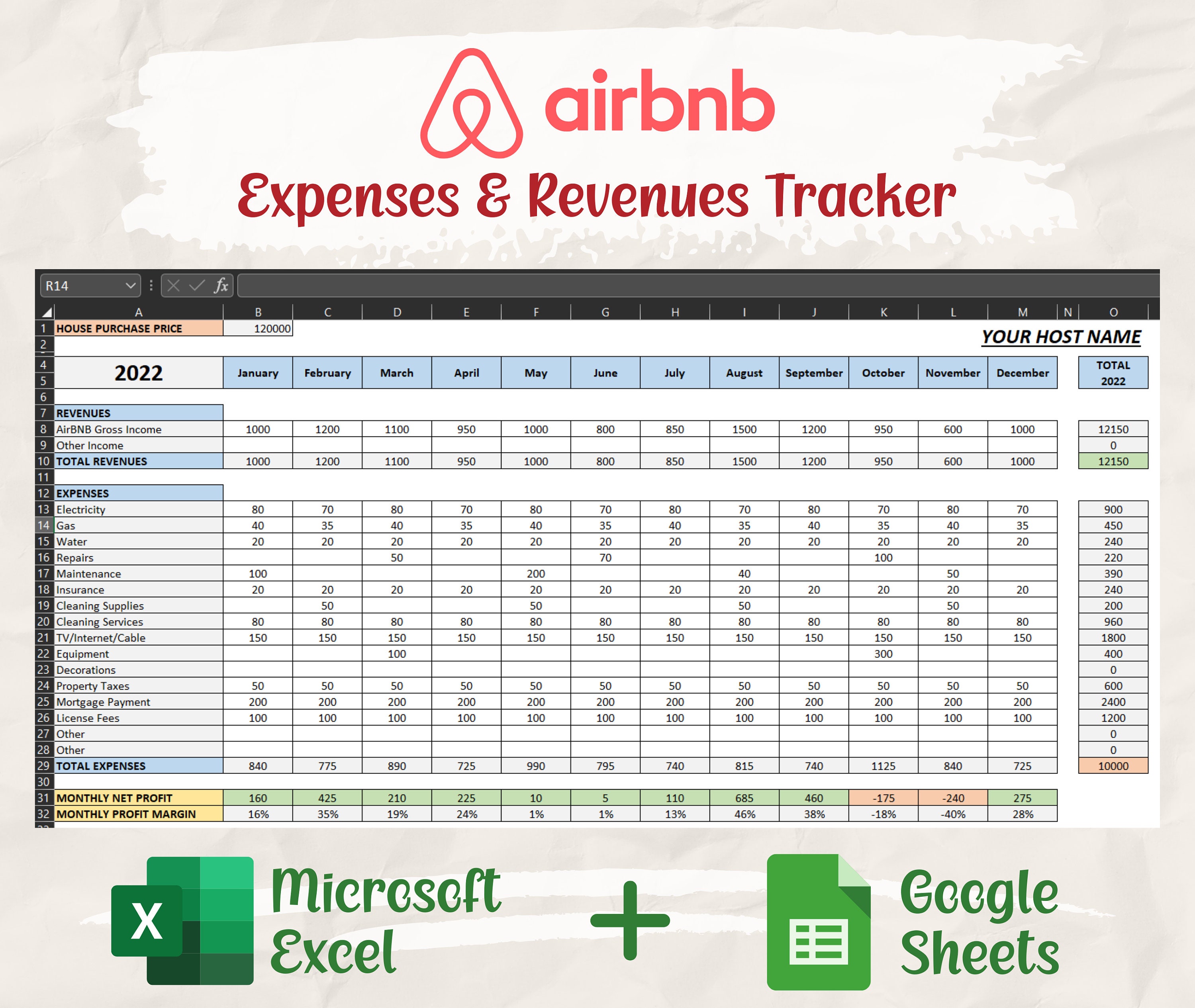 Airbnb Tracker | Revenues and Expenses Statement | Microsoft Excel ...