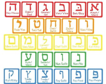 Aleph Bet Hebrew Alphabet Download Hebrew Download Digital Aleph Bet ...