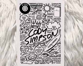 Simpsons Poster - Etsy UK