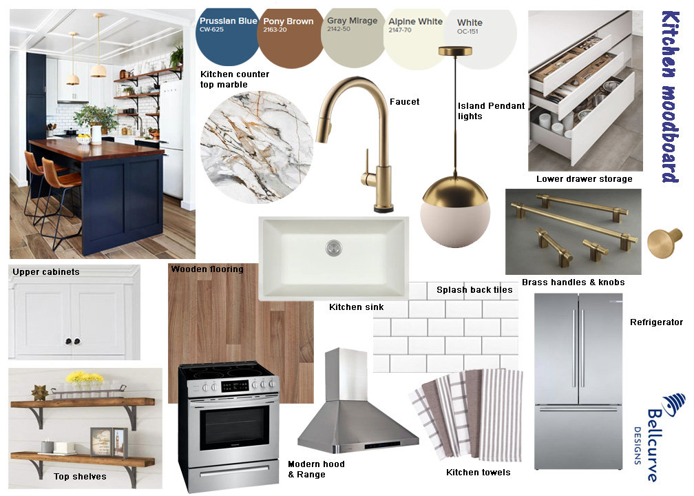 Kitchen E-design Mood Board Interior Styling Virtual - Etsy