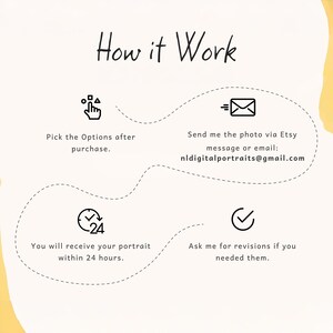 Custom Family Portrait, Cartoon Portrait, Personalized Photo, Faceless ...