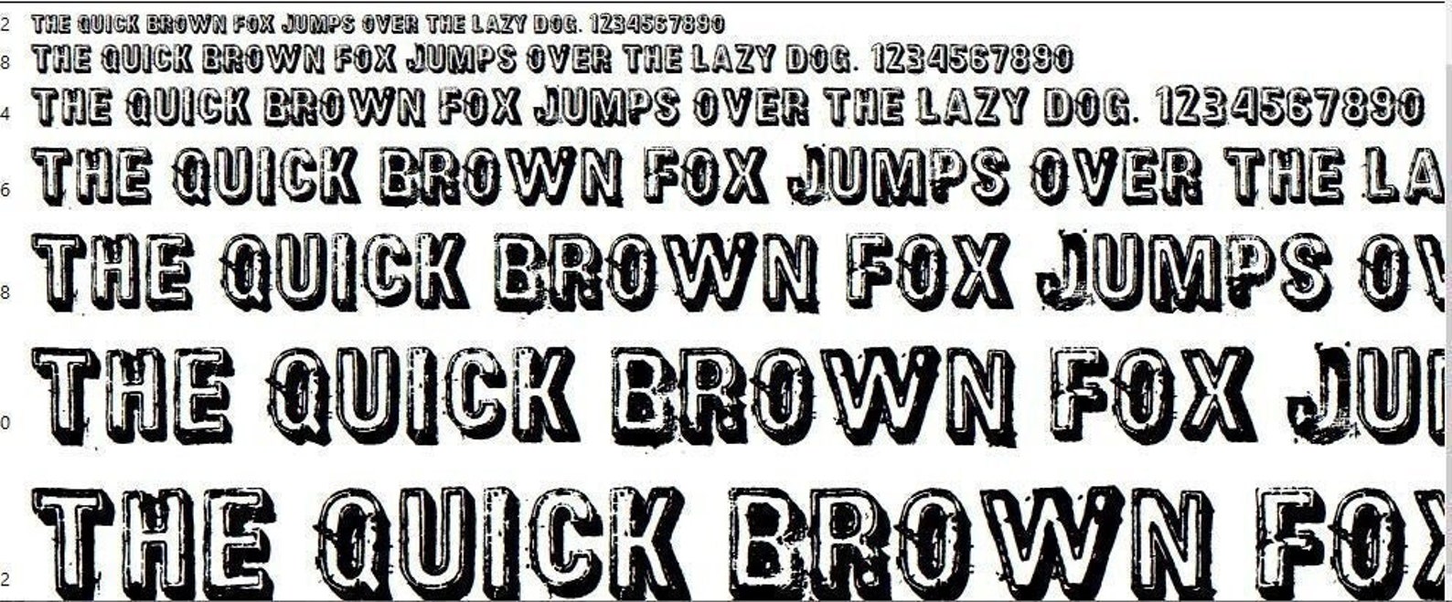 Distressed Military Stencil Font Distressed Stencil Font - Etsy