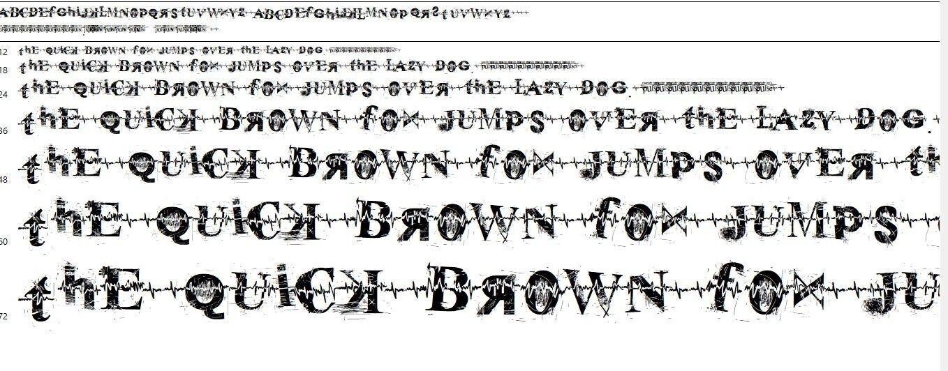 Distressed Font | Dirty Grunge Font | Smear Distressed Font | Grunge ...