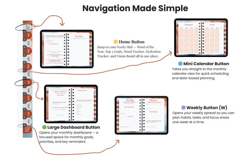 Terracotta 2026 Digital Planner, Monthly Weekly PDF, Notability - Etsy