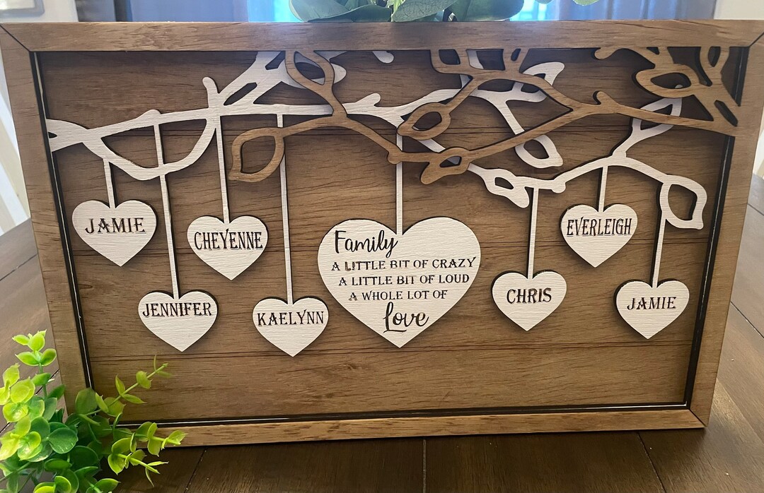 Family Sign, Mother’s Day, Family Tree Sign, Gift for Mom, Gift for ...