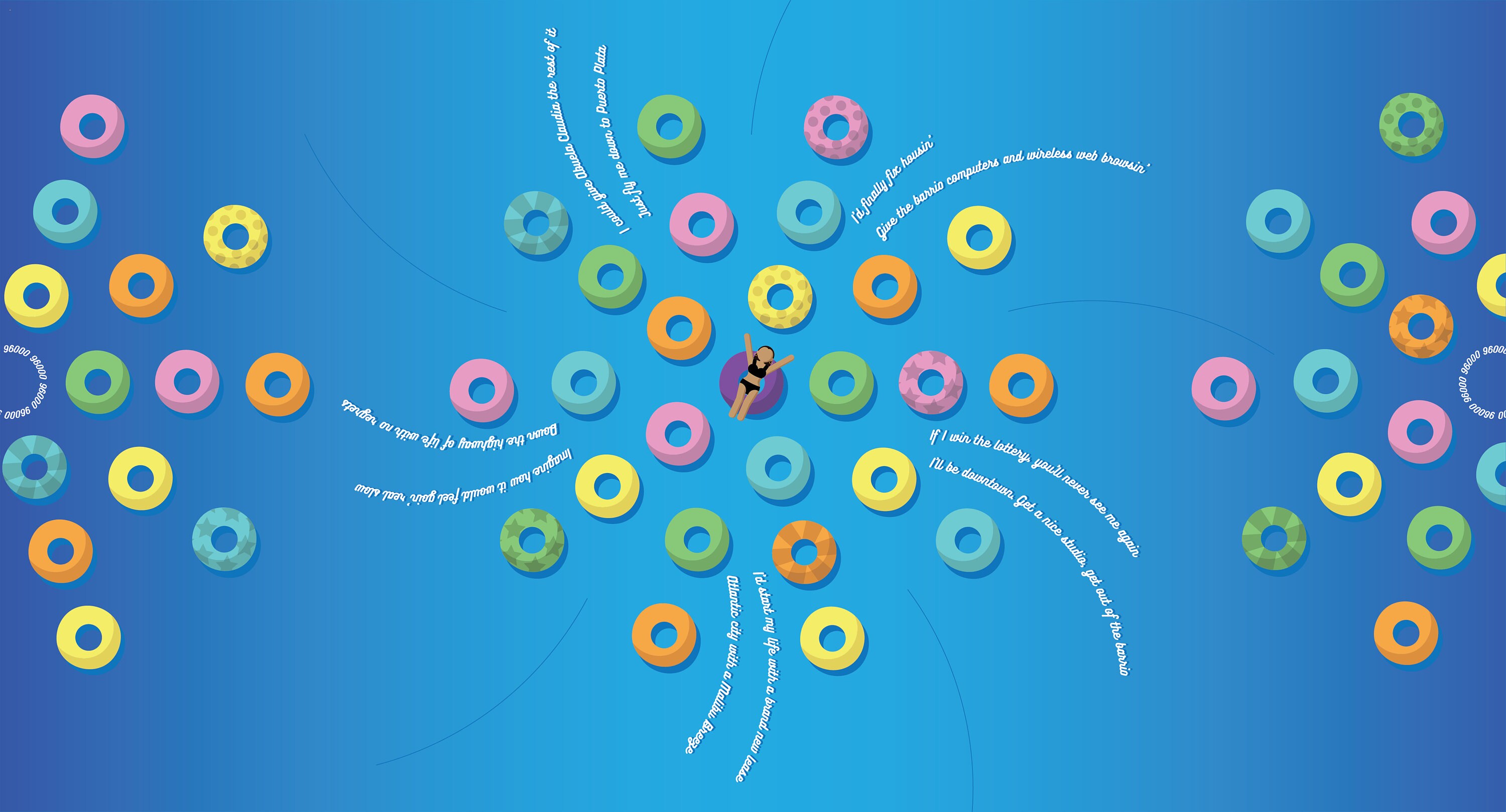 In the Heights Broadway Musical Inspired 96000 Beach Throw - Etsy