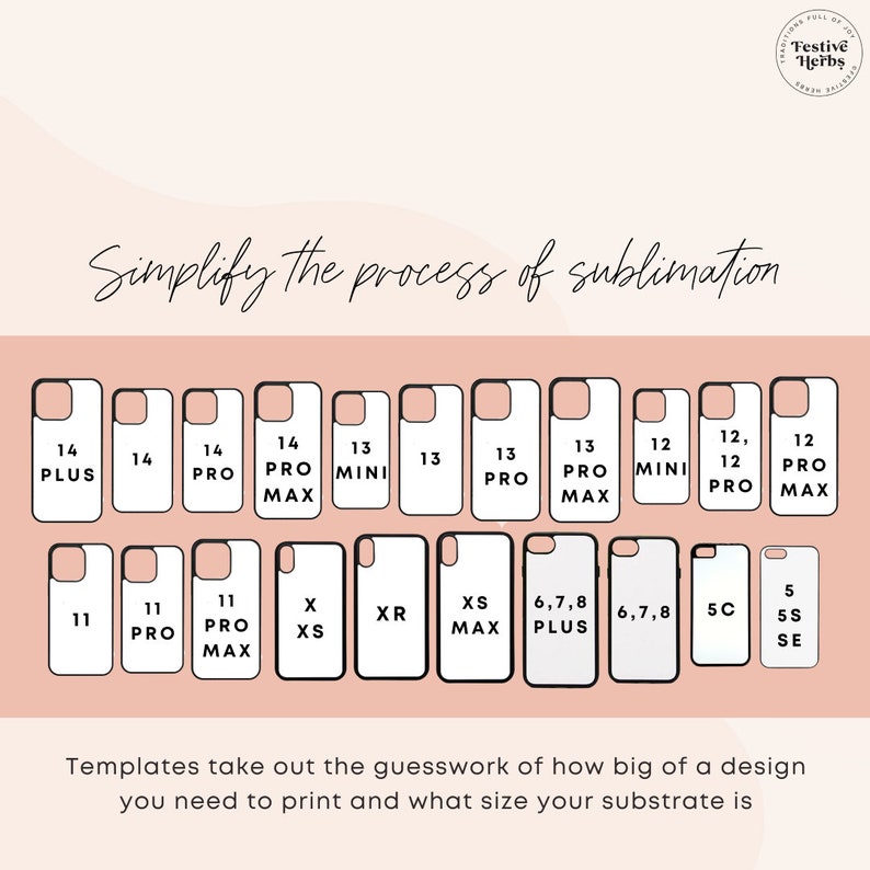 Phone Case Template Bundle Iphone Sublimation Template ALL - Etsy