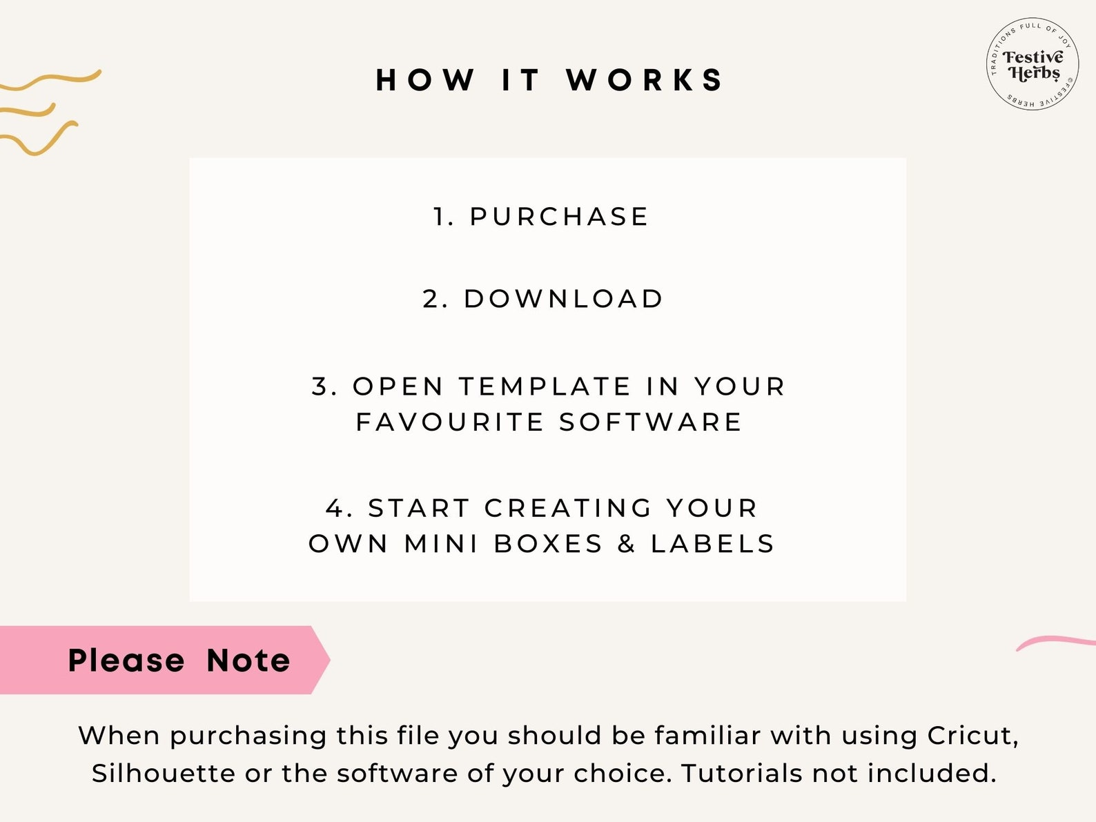 Mini Shoe Box Template Bundle Shoe Box SVG Shoe Box Label - Etsy