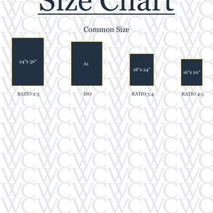 Ctrl Alt Del Definition Art Print Funny Minimalist Poster for Digital ...