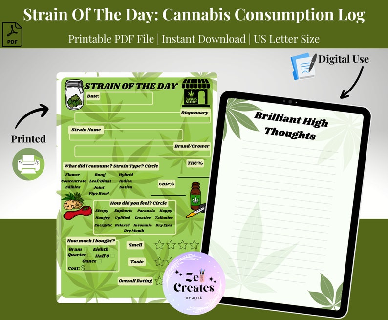 Strain of the Day, Printable Cannabis Consumption Log Tracker, Medical ...