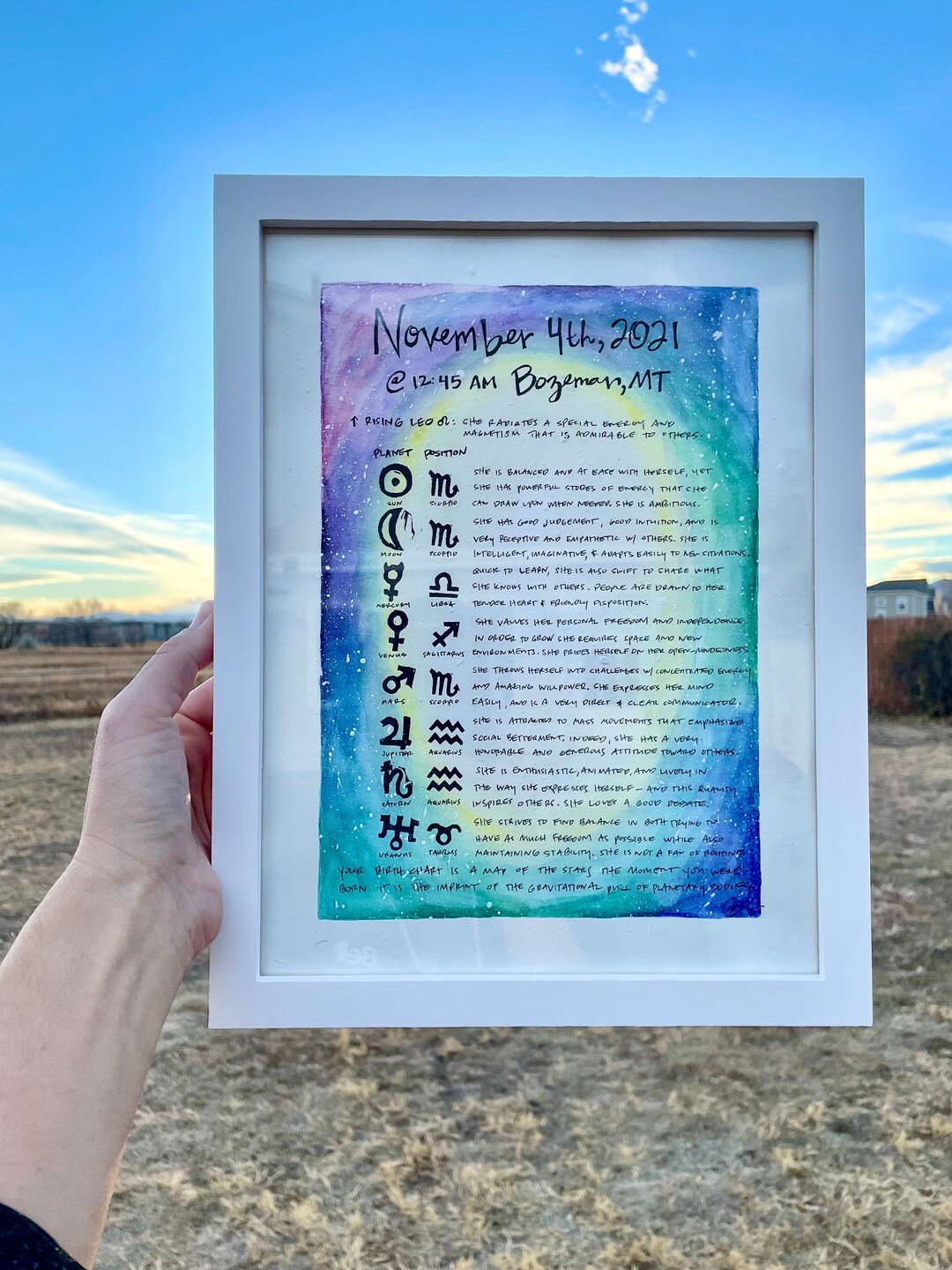 Custom Birth Chart Painting Astrological Chart Painting - Etsy