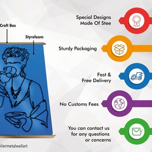 Linear Rhino Metal Wall Art, Rhino Metal Wall Decor, Animal Wall Sign ...