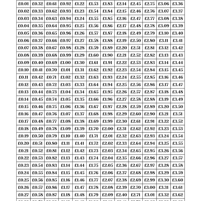 Savings Tin and Sticker - Etsy