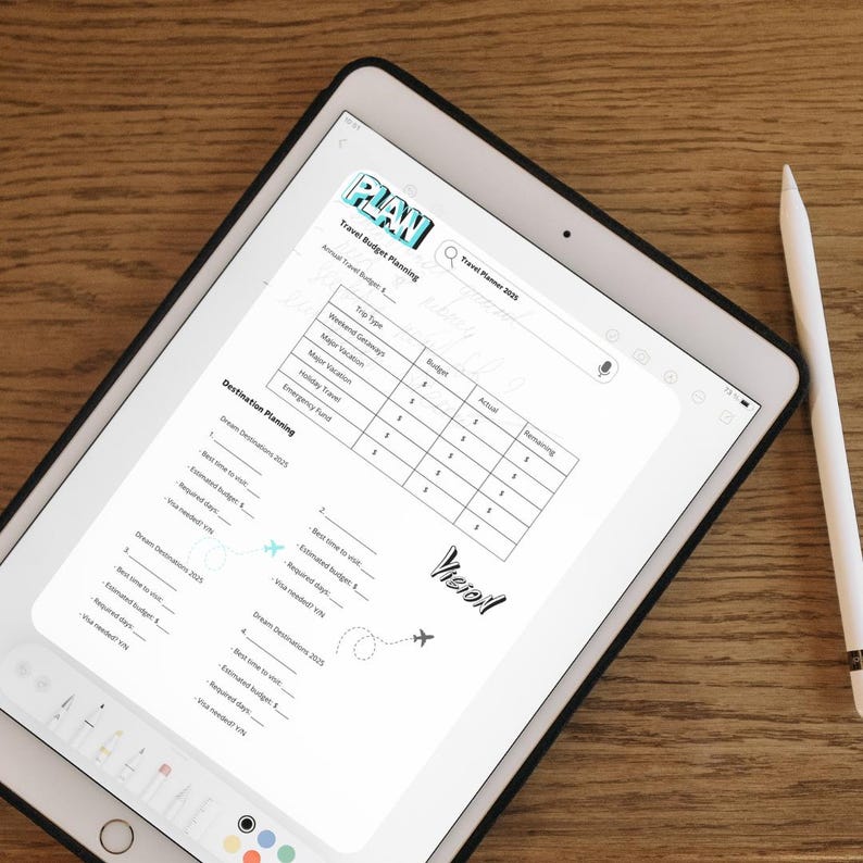 Reusable Digital Planner for Girls Trip Budgeting - Etsy