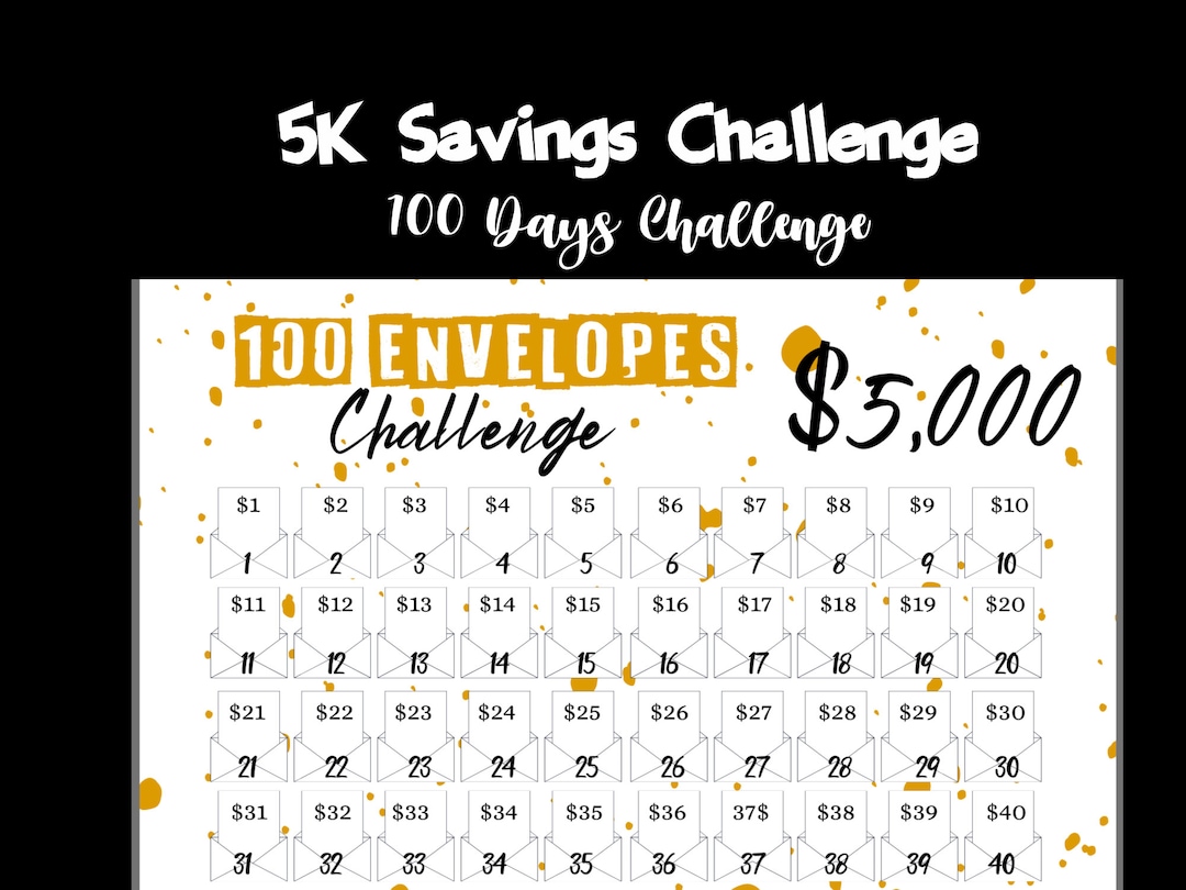 100 ENVELOPES CHALLENGE | 5000 Saving Tracker Save 5k Printable PDF ...
