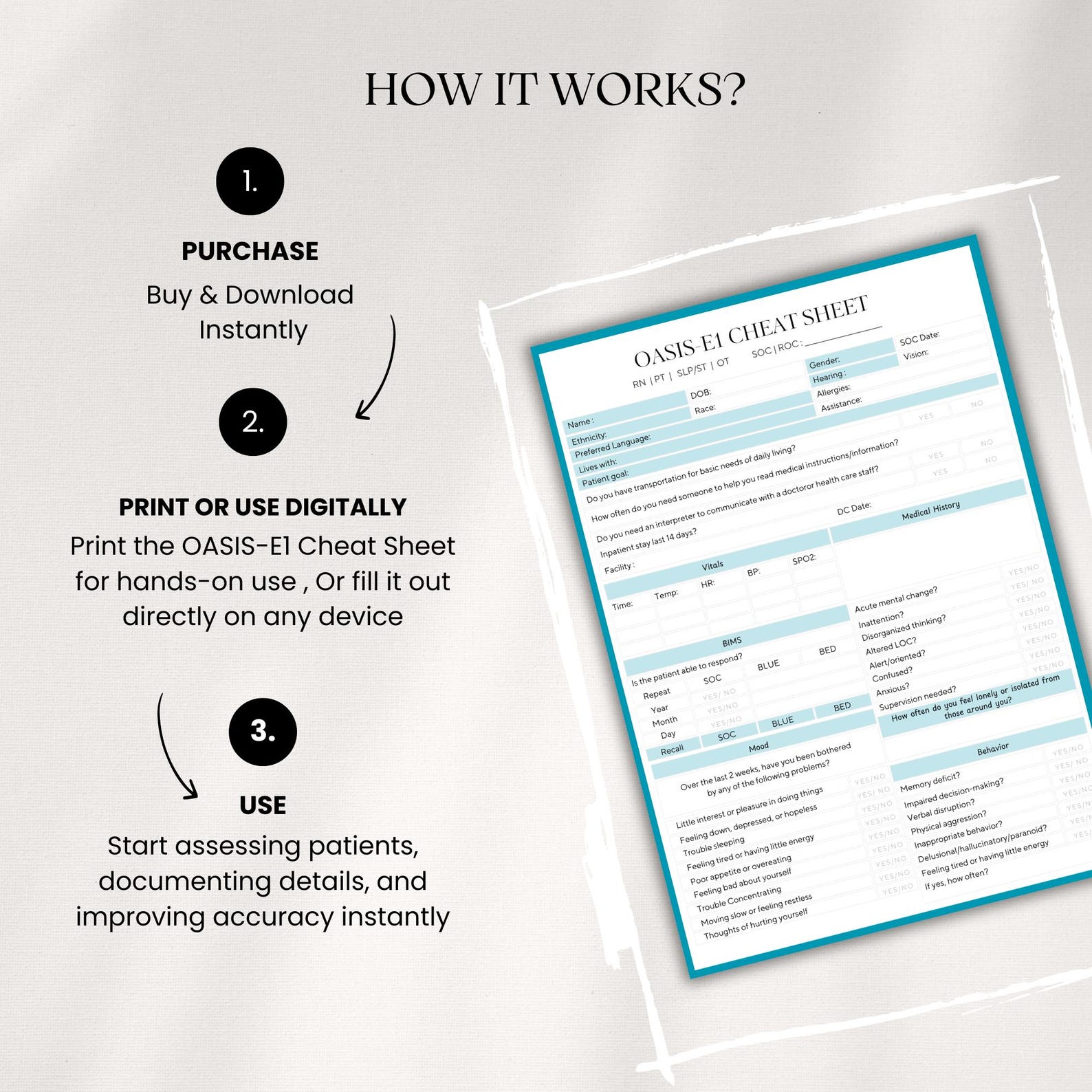 OASIS-E1 Cheat Sheet Canva Template, Home Health Assessment PDF ...