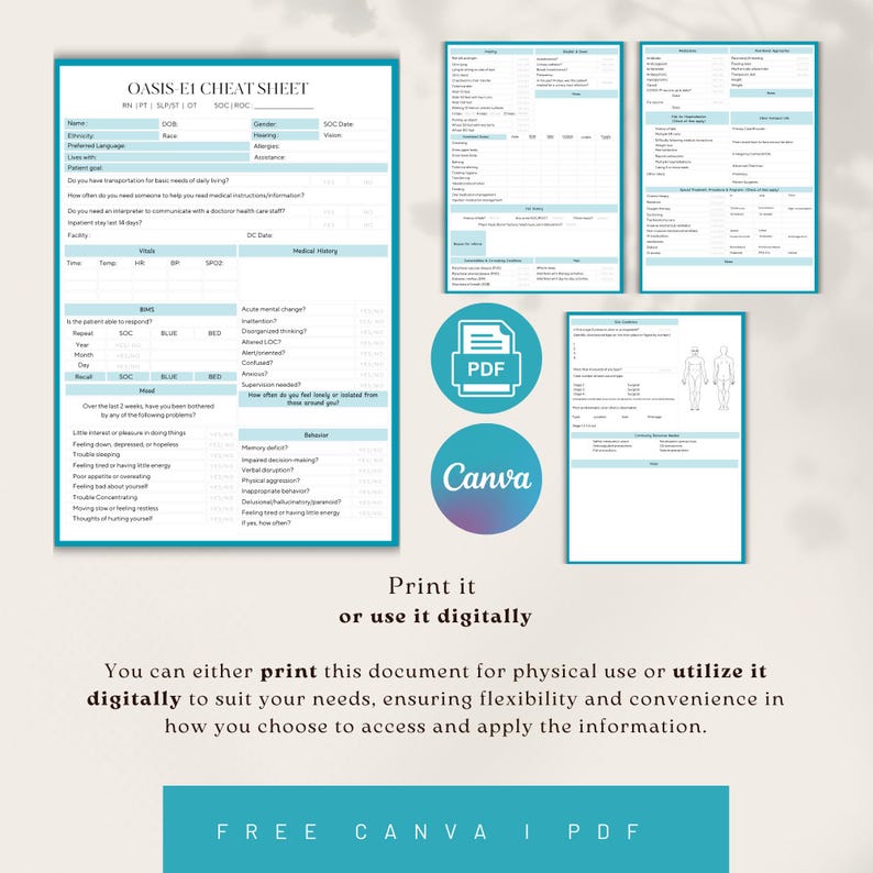 OASIS-E1 Cheat Sheet Canva Template, Home Health Assessment PDF, Caregiver & Clinician ...