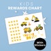 Construction Reward Chart | Construction Kids Behavior Chart | Sticker ...