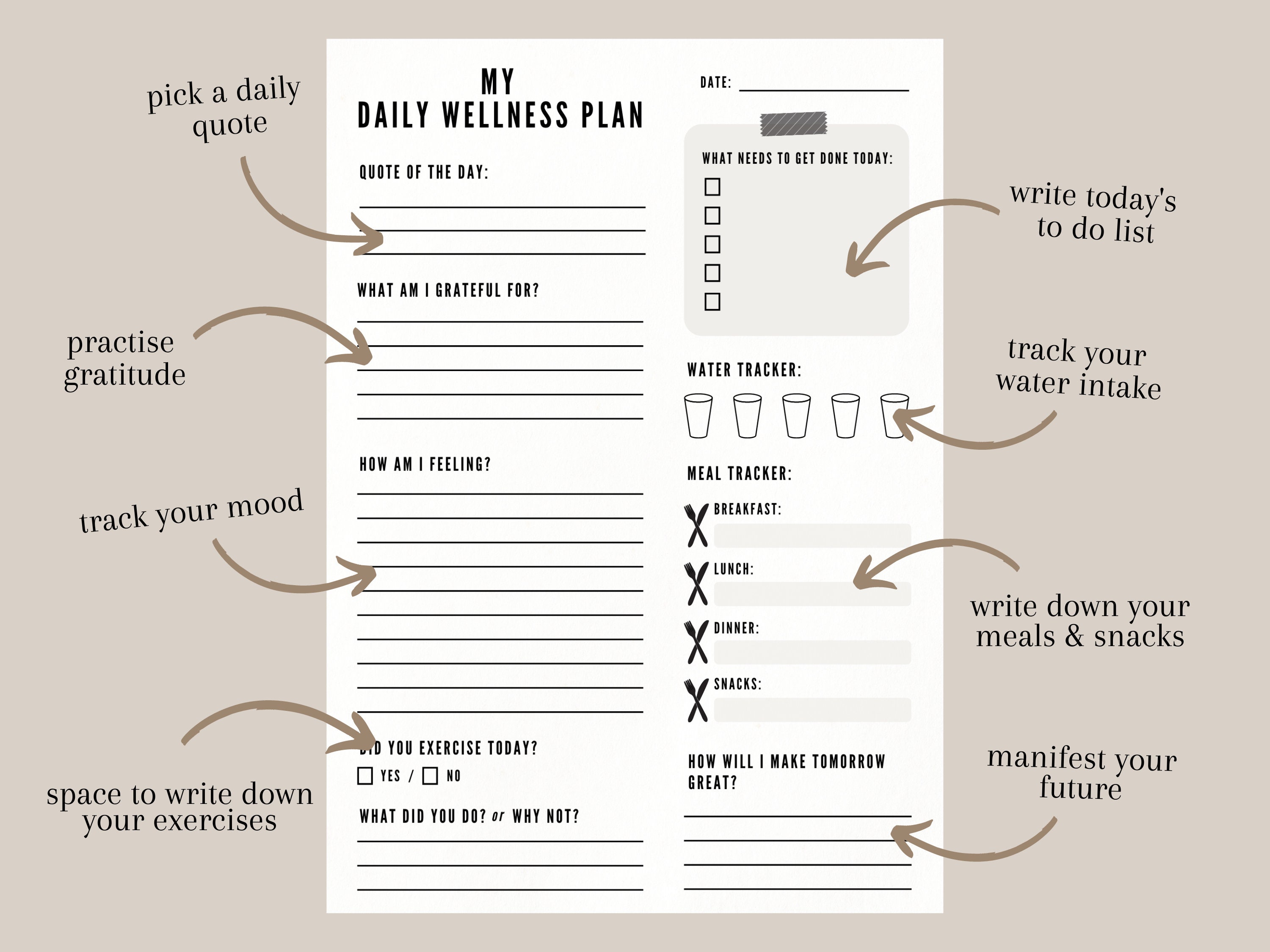 Daily Wellness Plan Printable, Daily Schedule, Daily Meal Tracker ...
