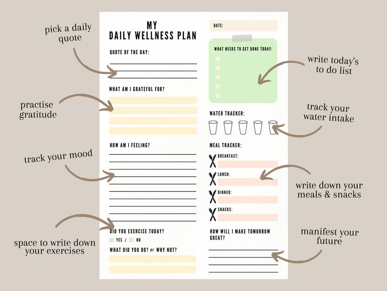 Daily Wellness Printable, Printable Daily 2022 Planner, Gratitude ...