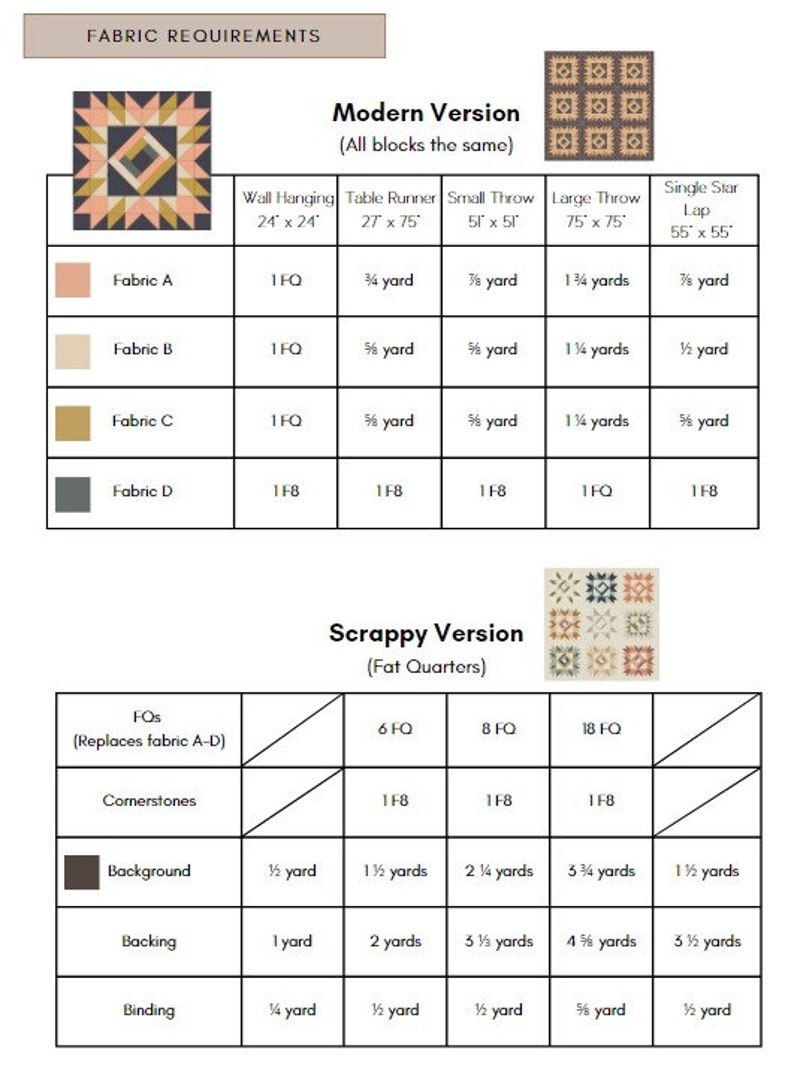 Sonora Star Quilt Pattern: Modern Fat Quarter Design (PDF Pattern) - Etsy
