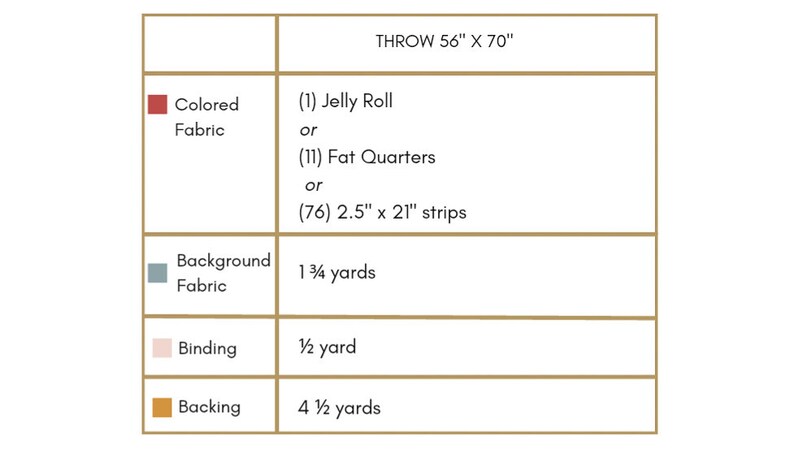 General Store Quilt PDF Quilt Pattern Precut Friendly - Etsy