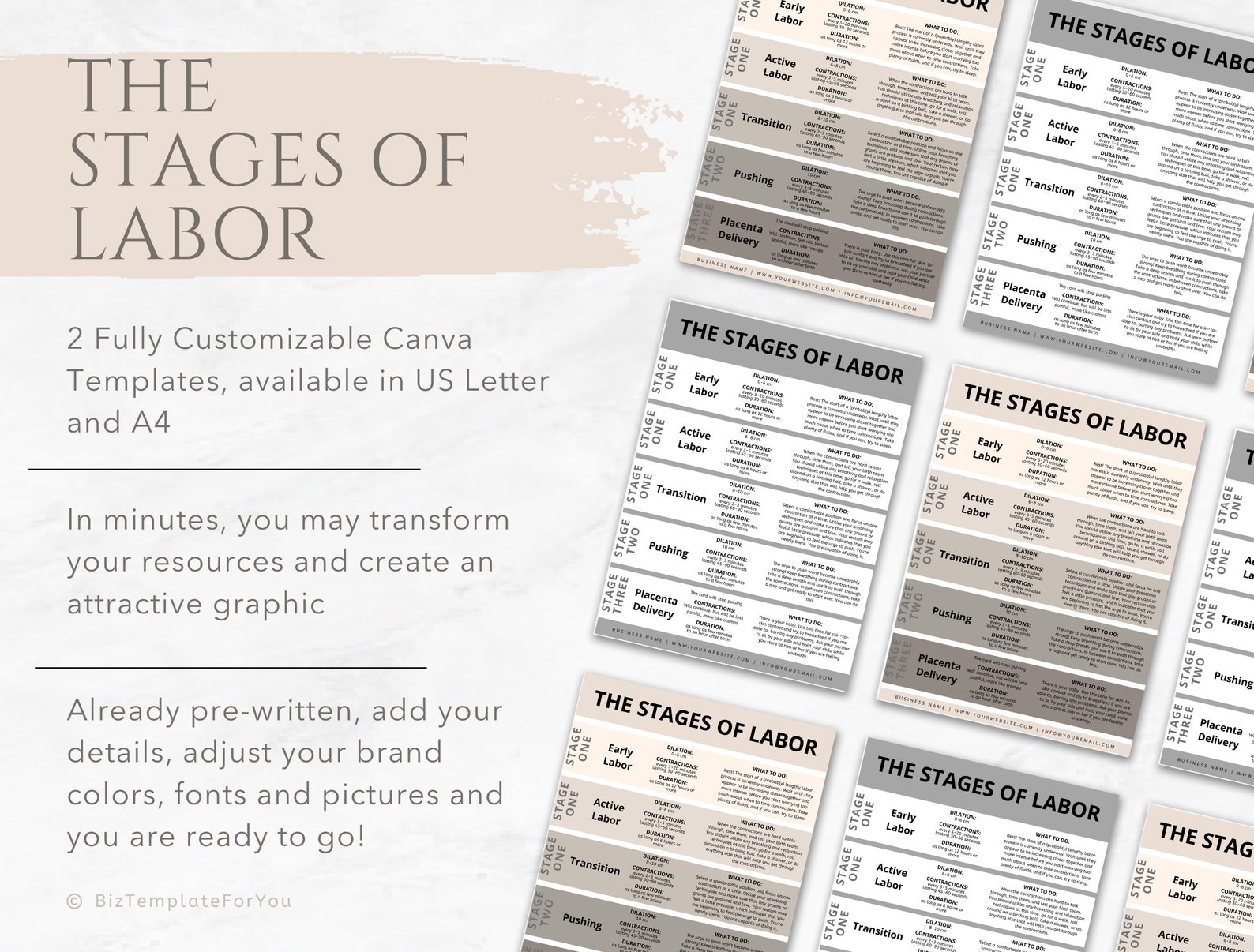Stages of Labor Handout Fully Editable Canva Template for - Etsy