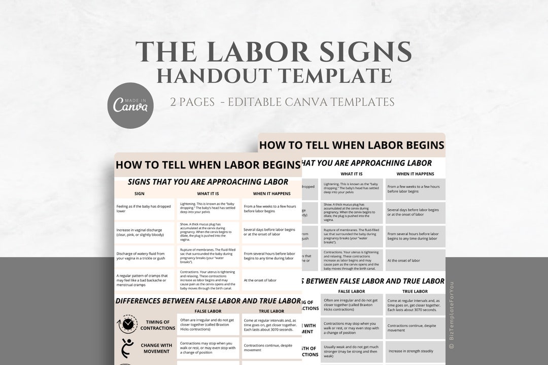 Editable Labor Signs Handout Template, Doula Tool, Birth Education ...