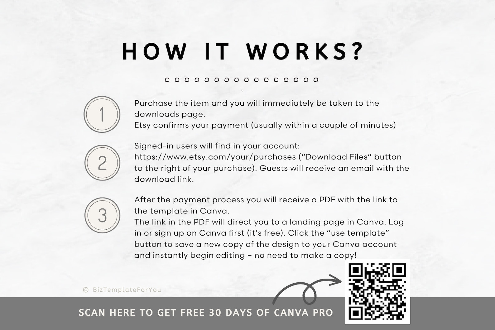 Editable Postpartum Doula Visits Notes and Tracker Templates. Doula Log ...