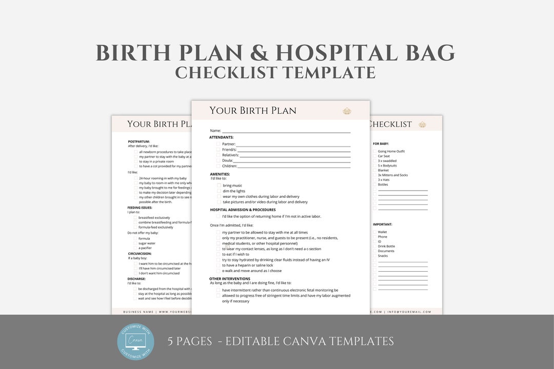 Editable Birth Plan Template, Incl. Hospital Bag Checklist Template ...