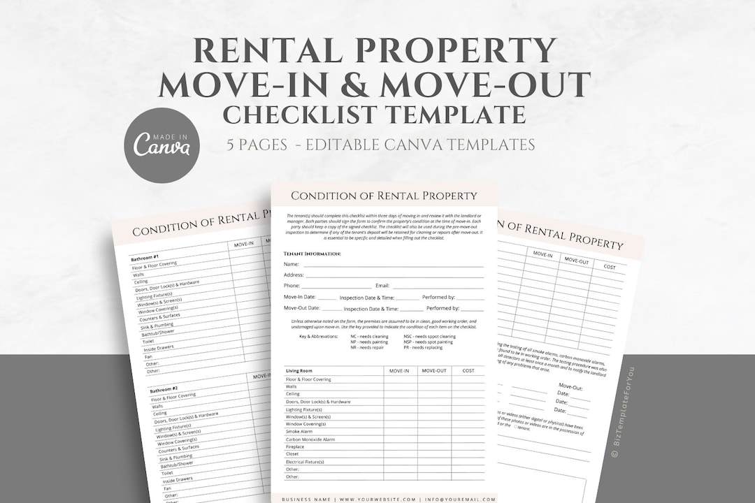 Editable Rental Property Move In/out Checklist, Professionally Designed ...