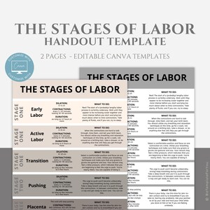 Stages of Labor Handout, Fully Editable Canva Template for Doulas and ...